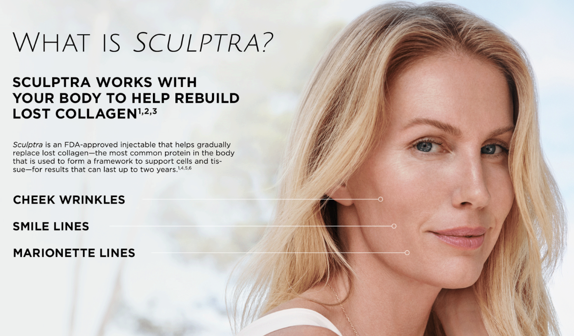 Sculptra Aesthetic The Superior Secret To Youthful Skin